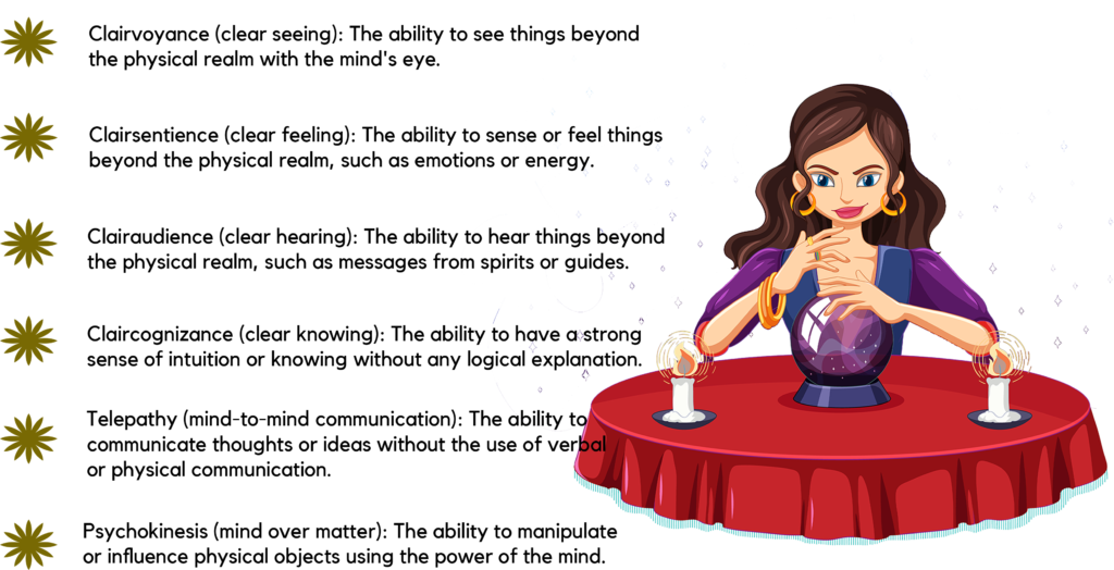The Beginner’s Guide to Developing Your Psychic Abilities – The STAR Centre